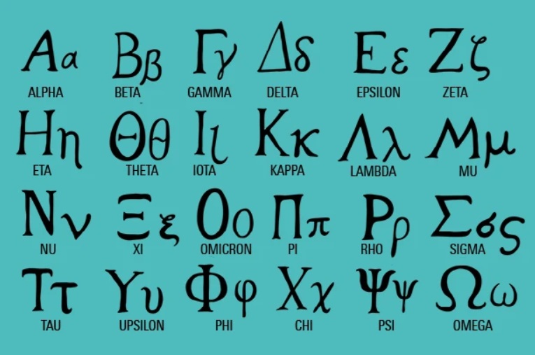 Christ: The Alphabet of God - Heaven4Sure